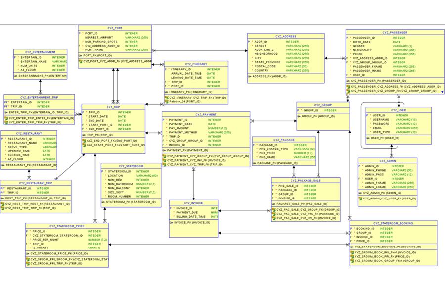 杨易骅的个人网站