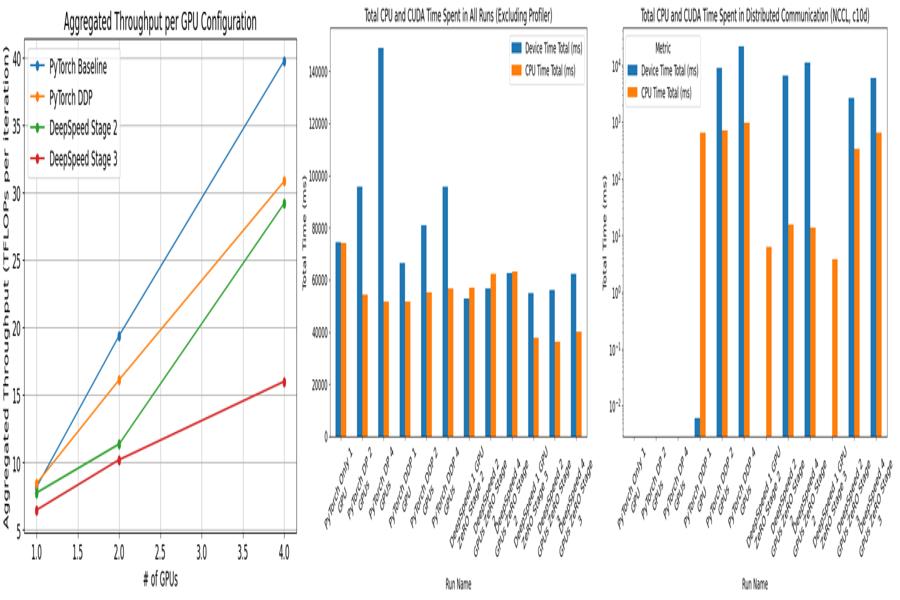 杨易骅的个人网站